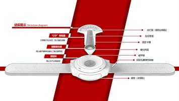 Soda Fire-Breaker | James Dyson Award