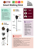 Smart Walking Stick | James Dyson Award