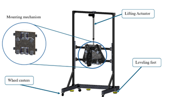 Adaptive Handcycle for Neurorehabilitation | James Dyson Award